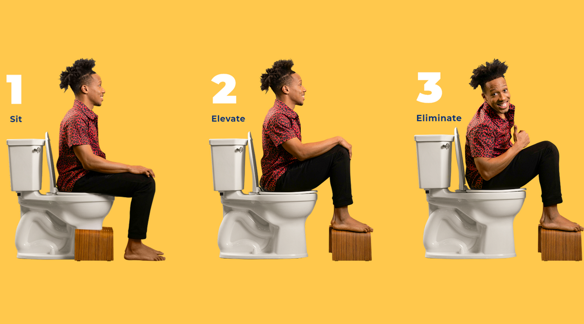 How the Squatty Potty Works – SquattyPotty