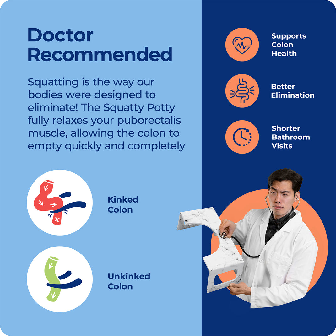 How the Squatty Potty Works – SquattyPotty